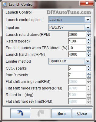 spark cut vs fuel cut? | MR2 Owners Club Forum